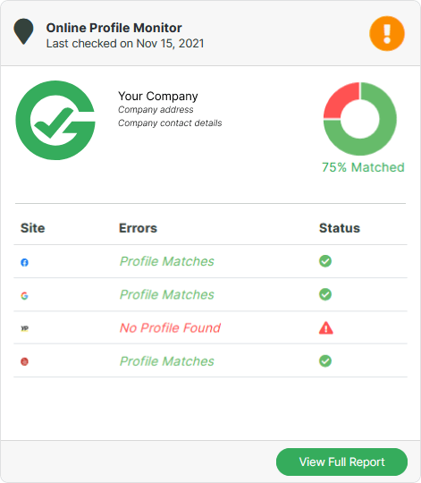 Green Check - Website and SEO Monitoring
